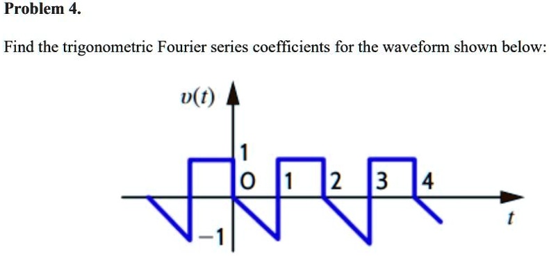 Find The Fourier Series Coefficient For The Wave Form Shown Below Problem4 Find The