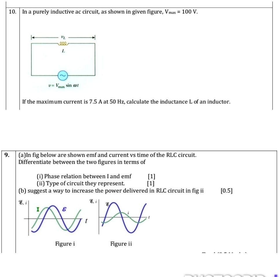Solved In A Purely Inductive Ac Circuit As Shown In The Given Figure Vmax 100 V V Vmax
