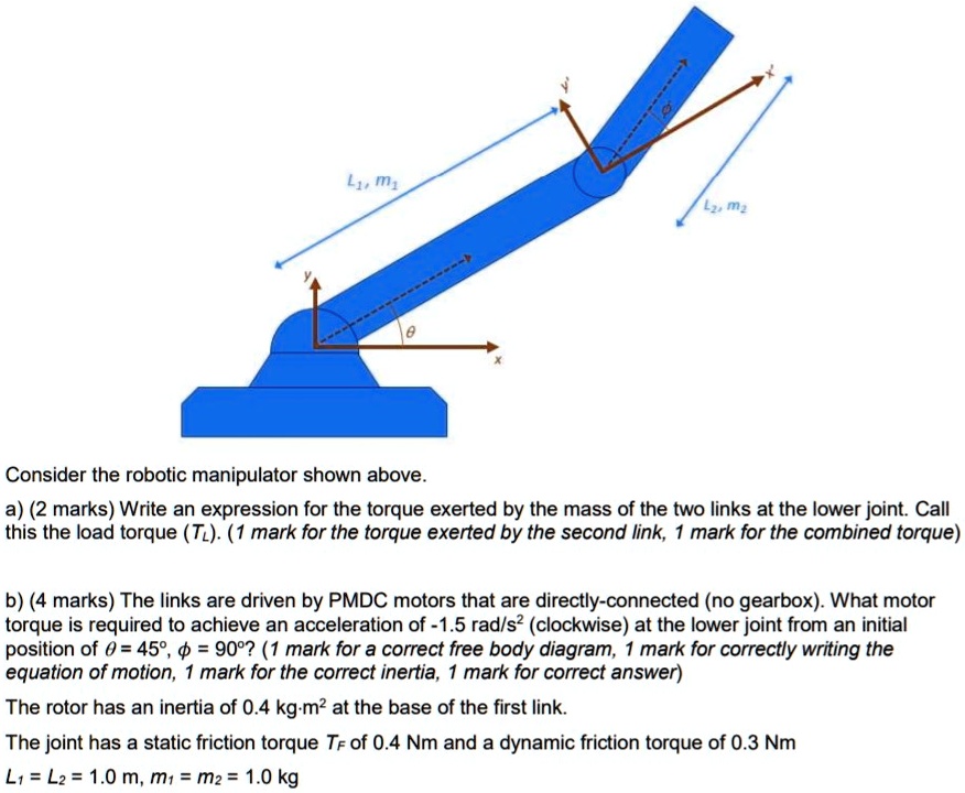 Consider the robotic manipulator shown above. a) Write an expression ...
