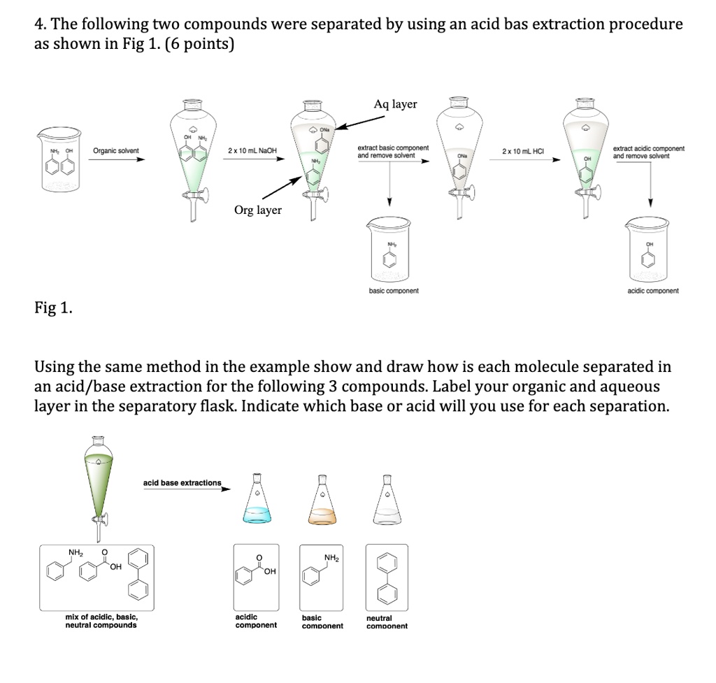 the following two compounds were separated by using an acid bas extraction procedure as shown in ...