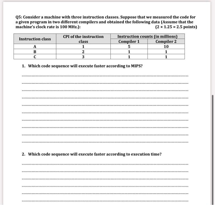 Solved Q5 Consider A Machine With Three Instruction Classes Suppose That We Measured The Code