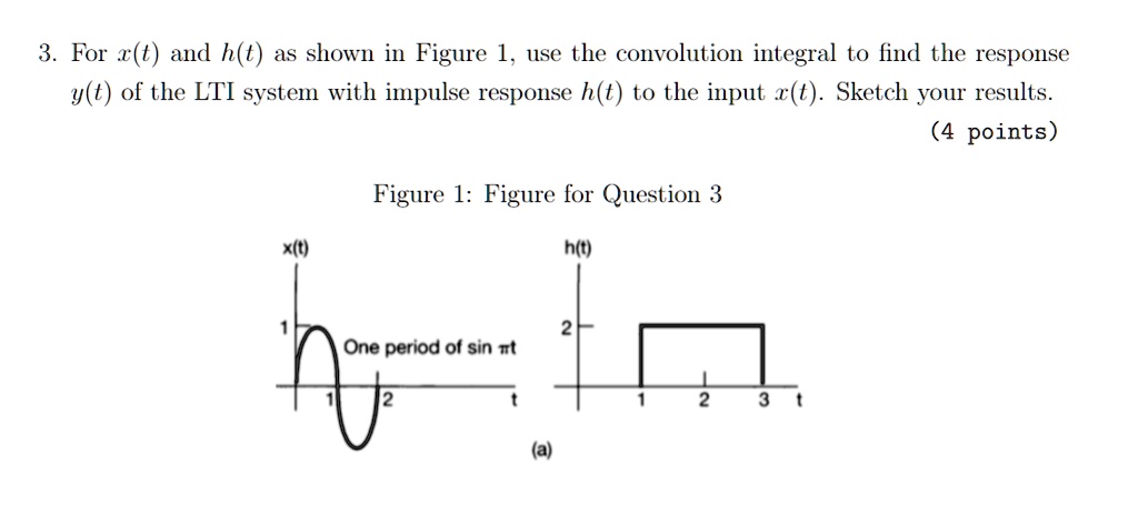 SOLVED: For r(t) and h(t) as shown in Figure 1, use the convolution integral to find the ...
