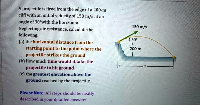SOLVED: A projectile is fired from the edge of a 200 m cliff with an initial velocity of 150 m/s ...