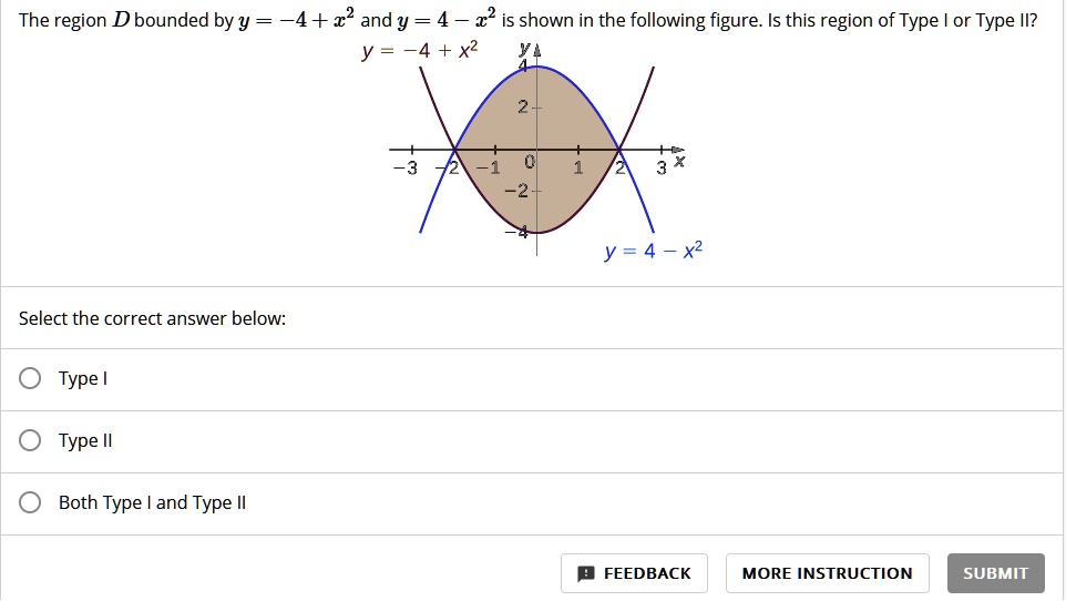 the region d bounded by y 422 ady 4 2 is shown in the following figure is this region of type ...