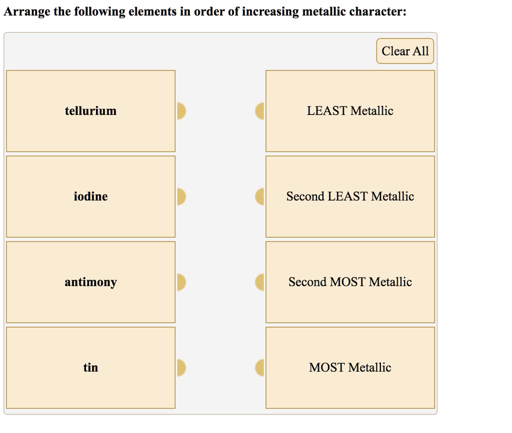 SOLVED: Arrange the following elements in order of increasing metallic ...