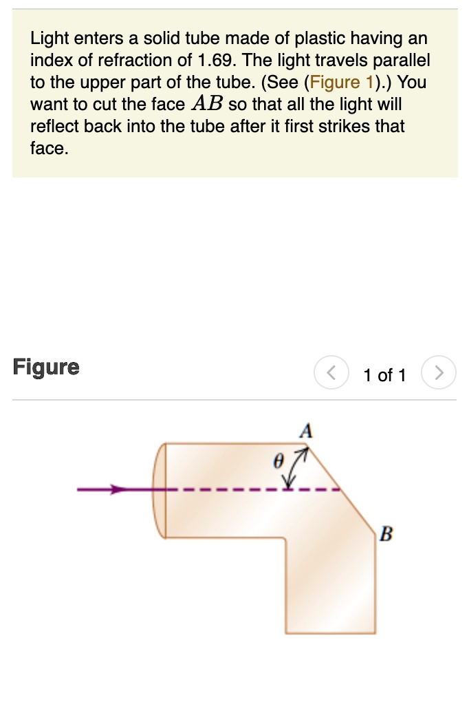 Light enters a solid tube made of plastic having an index of refraction ...