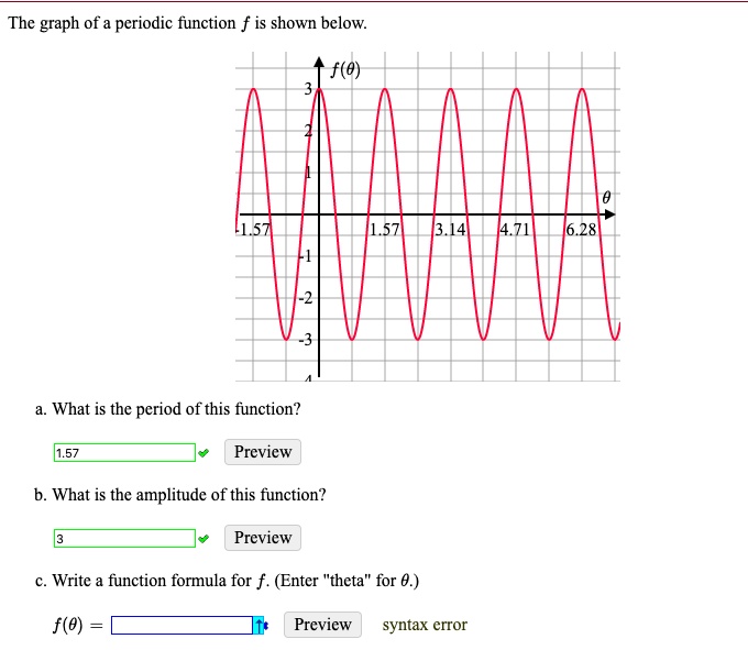 SOLVED: The graph of a periodic function f is shown below: a. What is ...