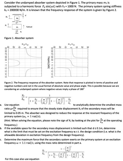 SOLVED: Consider the undamped absorber system depicted in Figure 1.The ...