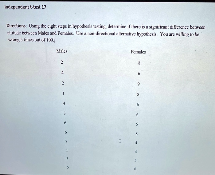 SOLVED:Independent t-test 17 Directions: Using the eight steps in ...