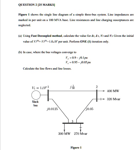 SOLVED: I want an answer as soon as possible. The subject name is Power System Analysis ...