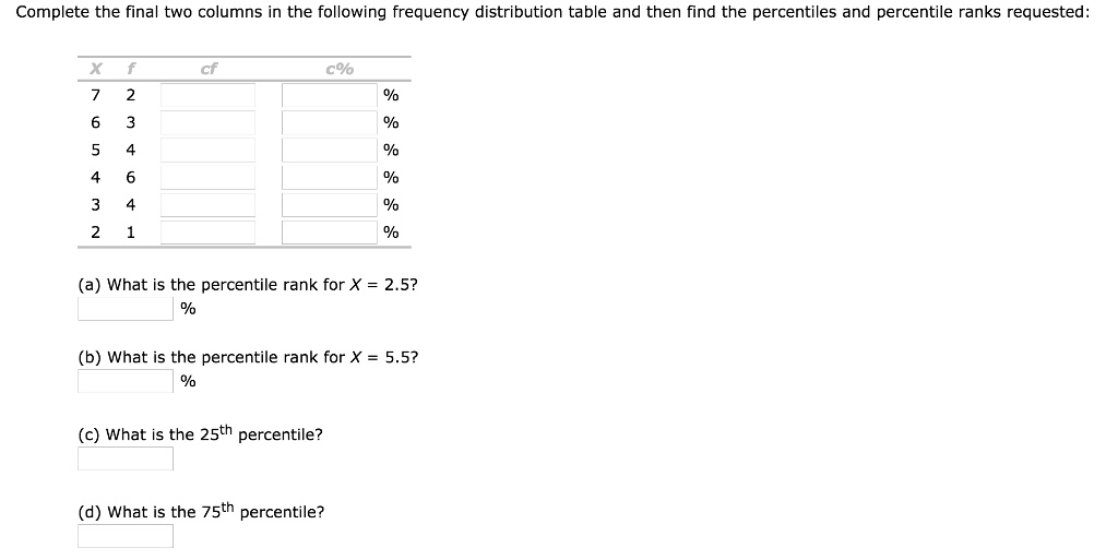 Complete the final two columns in the following frequency distribution table and then find the ...