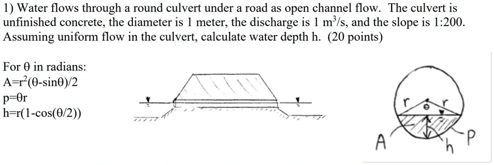 1) Water flows through a round culvert under a road as open channel ...