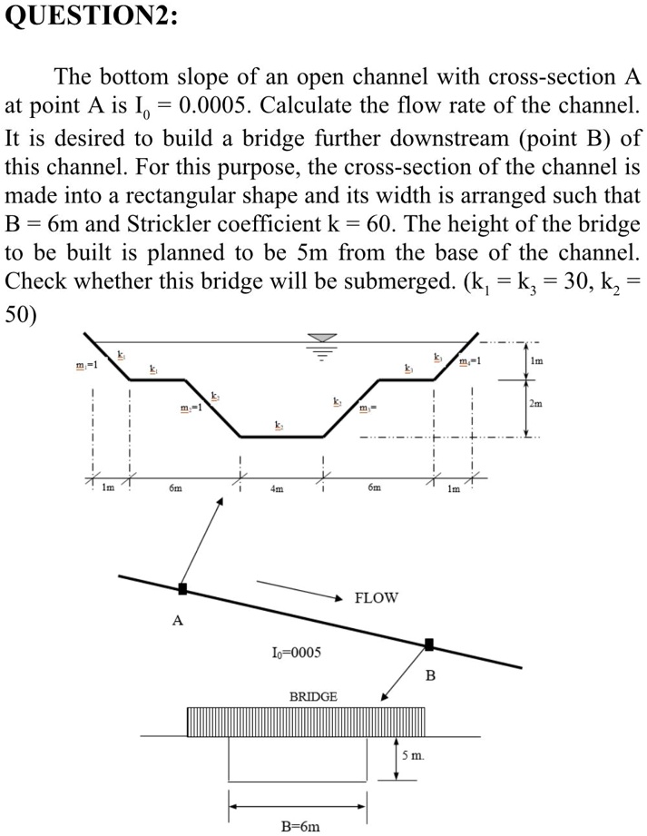 SOLVED: The bottom slope of an open channel with cross-section A at ...