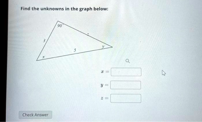 SOLVED: Find the unknowns in the graph below: Check Answer