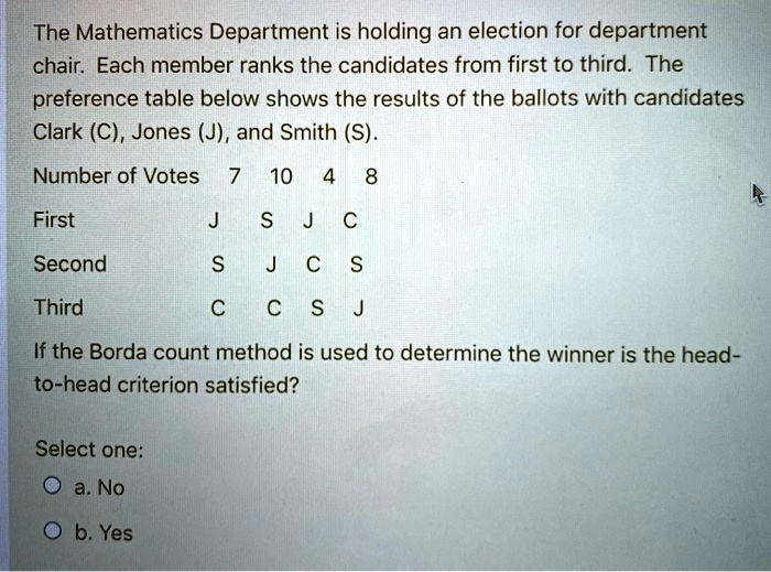 the mathematics department is holding an election for department chair ...