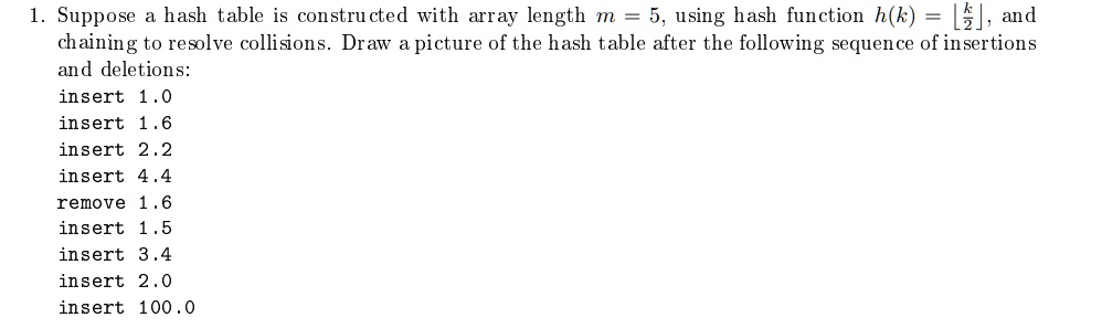 Solved Suppose Hash Table Is Constructed With Array Length M 5 Using Hash Function Hk Le