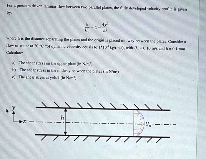 For a pressure driven laminar flow between two parallel plates, the ...