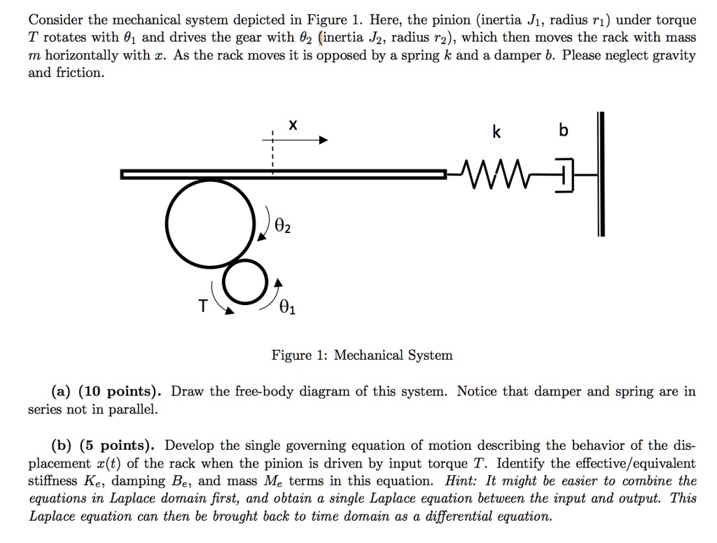SOLVED: Consider the mechanical system depicted in Figure 1. Here, the ...