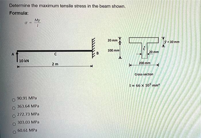 Determine the maximum tensile stress in the beam shown. Formula: σ ...