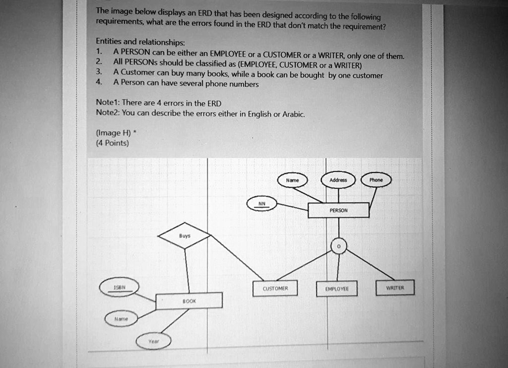 The image below displays an ERD that has been designed according to the ...