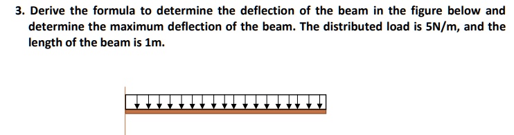 3. Derive the formula to determine the deflection of the beam in the ...