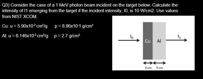 SOLVED: Q3) Consider the case of a 1 MeV photon beam incident on the ...