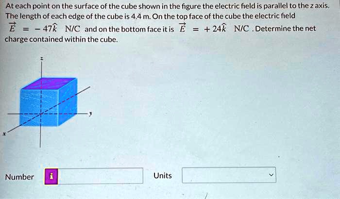 SOLVED: At each point on the surface of the cube shown in the figure ...