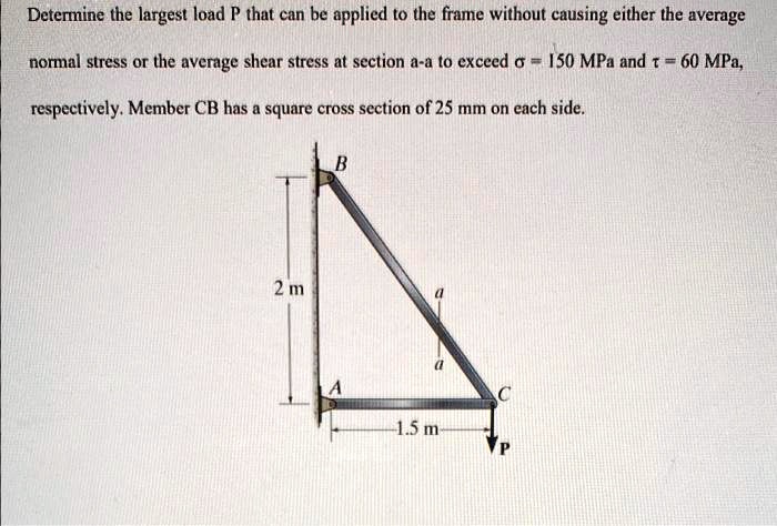 SOLVED: Determine the largest load P that can be applied to the frame without causing either the ...