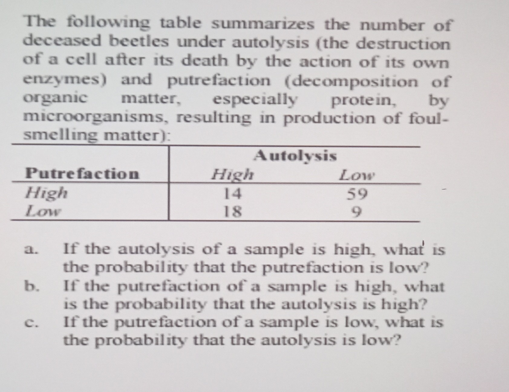 The following table summarizes the number of deceased beetles under ...