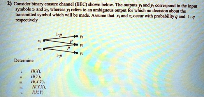 SOLVED: Consider the binary erasure channel (BEC) shown below. The outputs y and y' correspond ...
