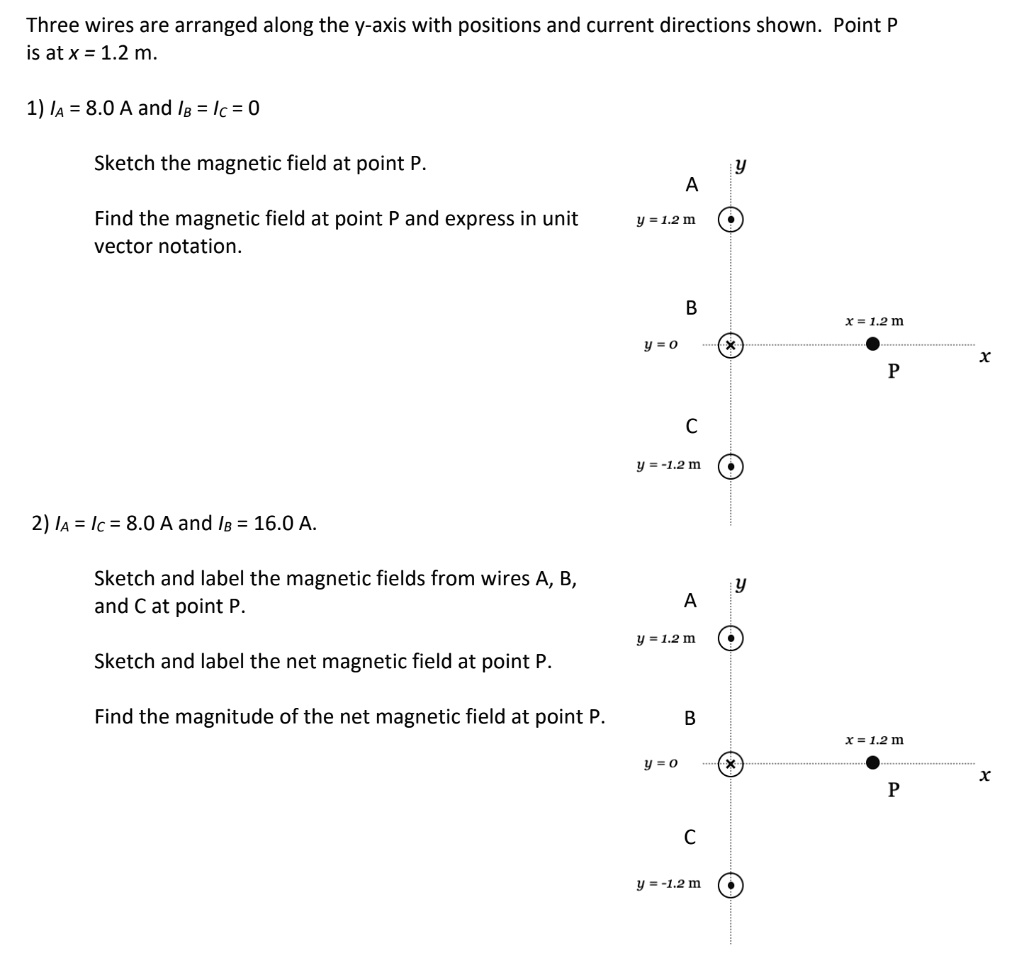 SOLVED: Three wires are arranged along the V-axis with positions and ...