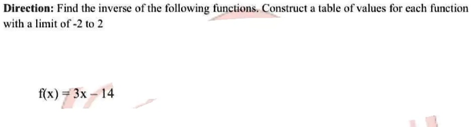 SOLVED: Direction: Find the inverse of the following lunetions. Construct a table of values for ...