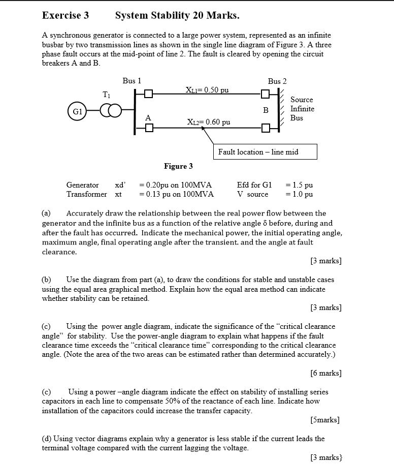 SOLVED: Exercise 3 System Stability - 20 Marks A synchronous generator ...