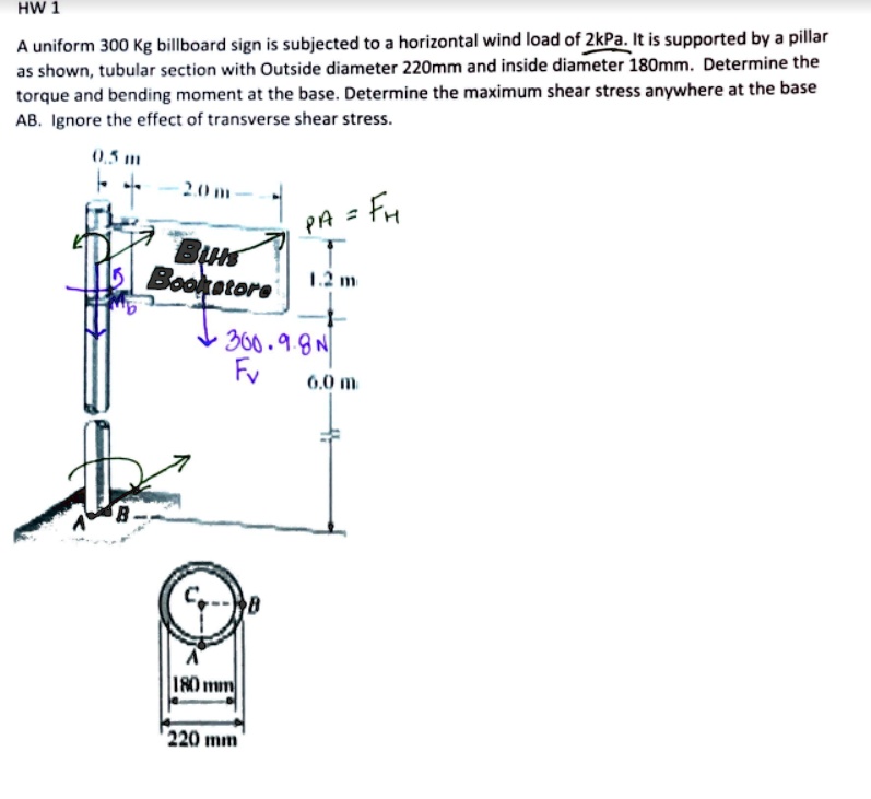 HW 1 A uniform 300 Kg billboard sign is subjected to a horizontal wind ...
