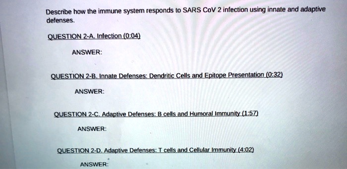 SOLVED:Describe how the immune system responds to SARS Cov infection ...
