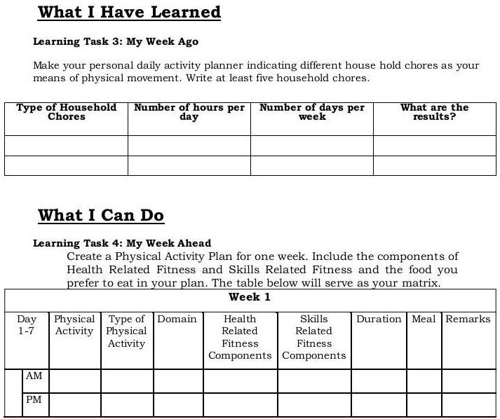 What I Have Learned Learning Task 3: My Week Ago Make your personal daily activity planner ...