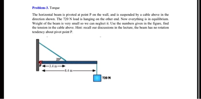 Torque On A Beam - The Best Picture Of Beam