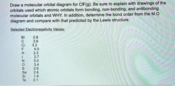 Draw a molecular orbital diagram for C/F(g). Be sure to explain with drawings of the orbitals ...