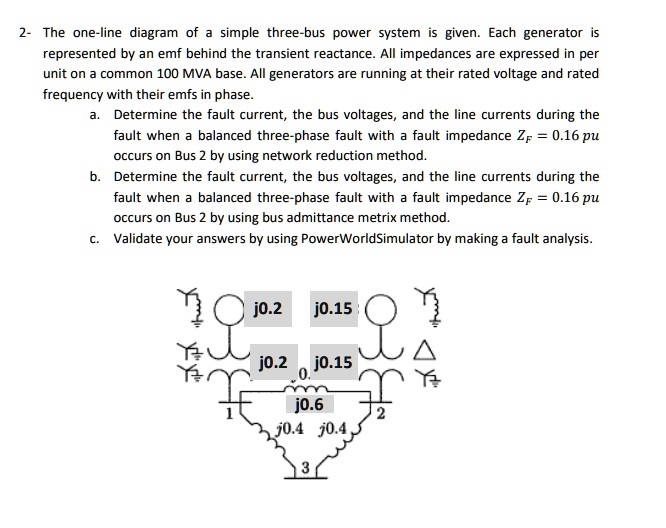 SOLVED: The one-line diagram of a simple three-bus power system is given. Each generator is ...