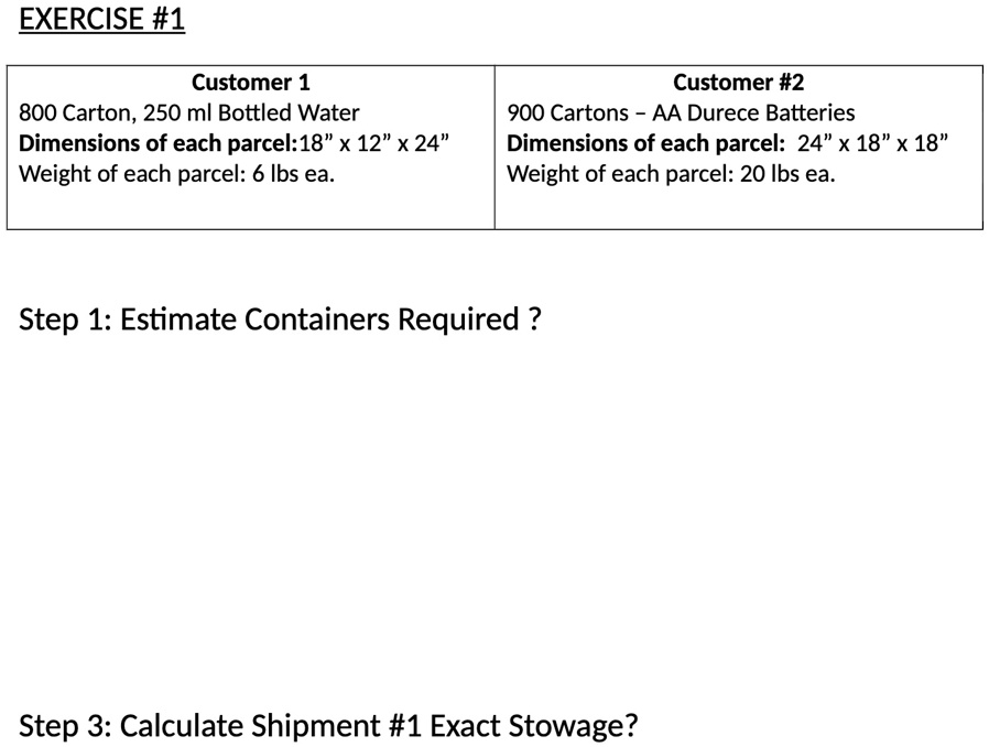 EXERCISE #1 Customer 1 800 Carton, 250 ml Bottled Water Dimensions of ...