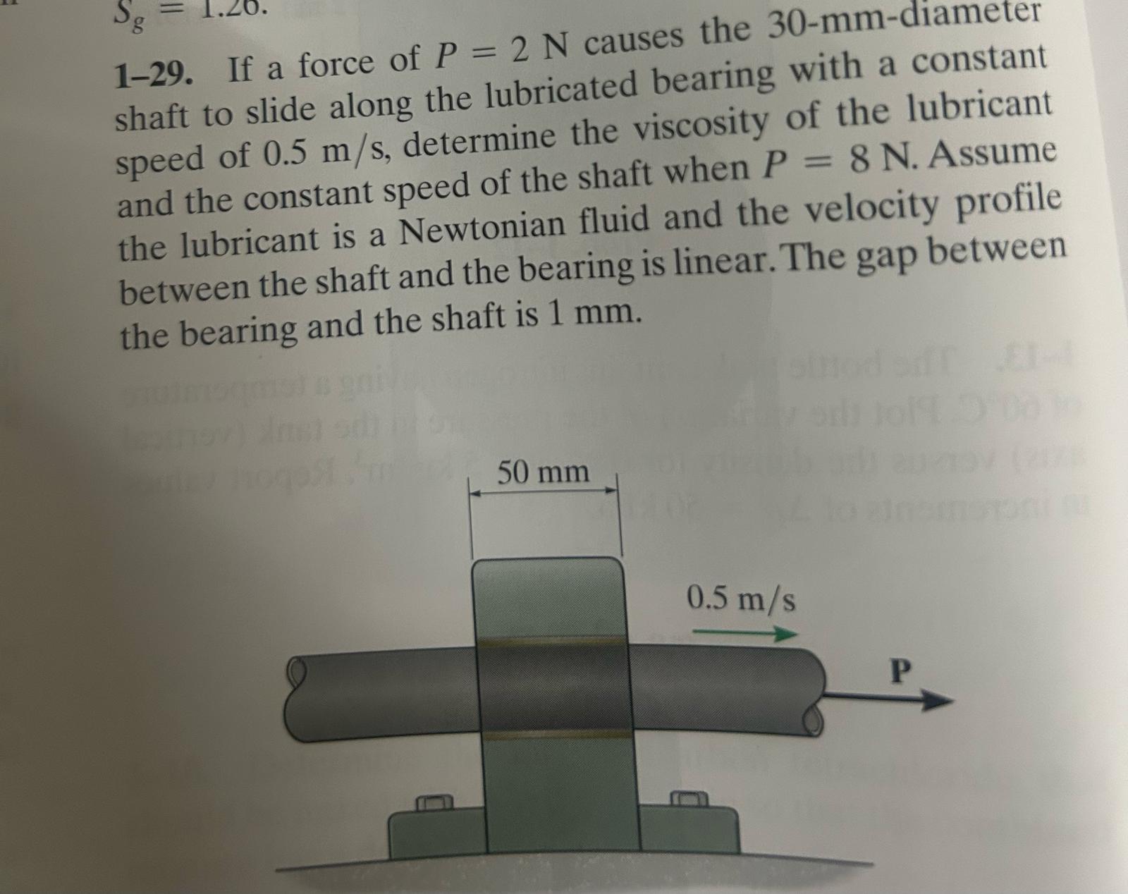 1-29. If a force of P=2 N causes the 30 -mm-diameter shaft to slide ...