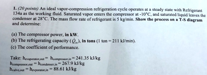 SOLVED: An ideal vapor-compression refrigeration cycle operates at a ...