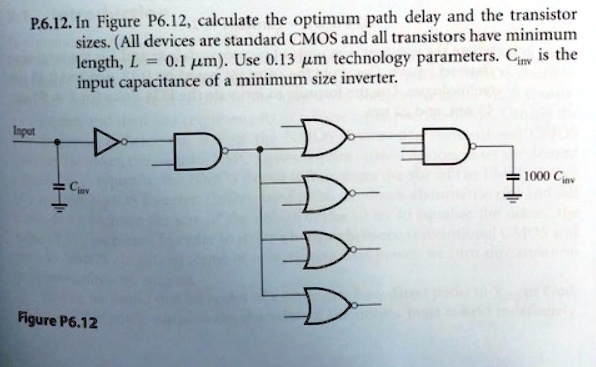 SOLVED: P6.12. In Figure P6.12, calculate the optimum path delay and the transistor sizes. (All ...