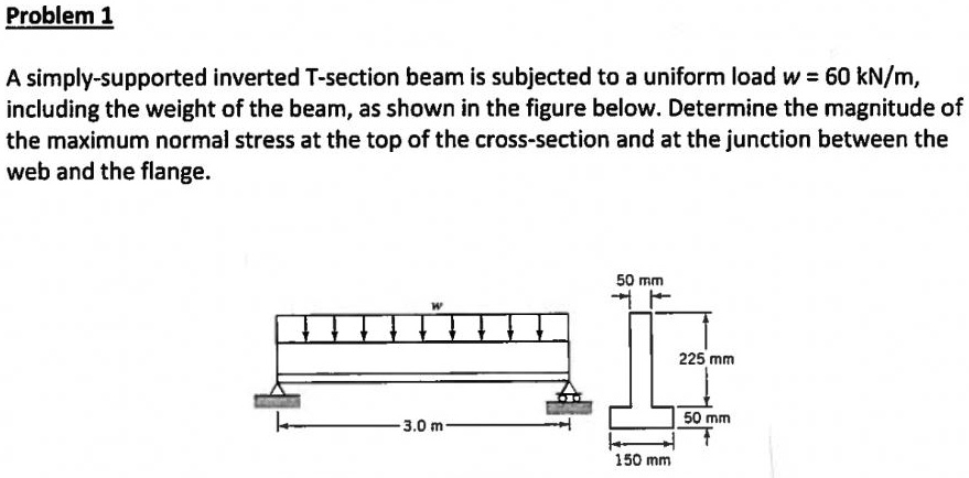 Problem 1 A simply-supported inverted T-section beam is subjected to a uniform load w = 60 kN/m ...