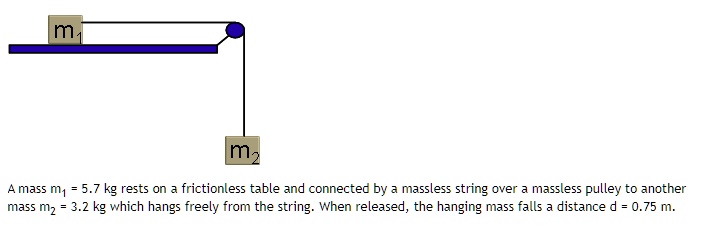 Mass m1, 5.7 kg, rests on a frictionless table and is connected by a massless string over a ...