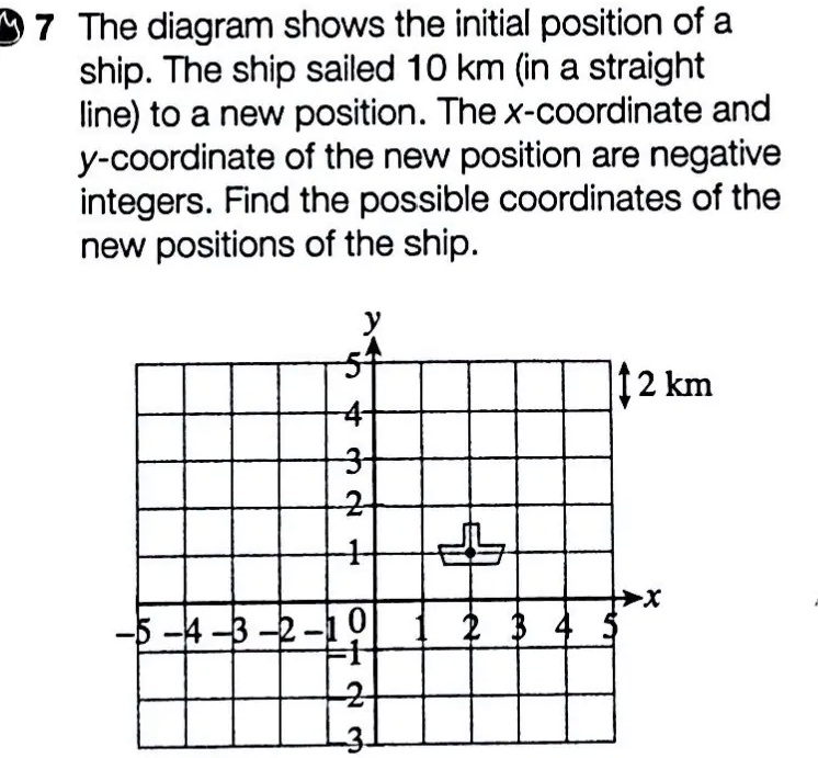 VIDEO solution: The diagram shows the initial position of a ship. The ...