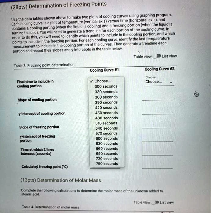 28pts determination of freezing points tables shown above t0 make two ...