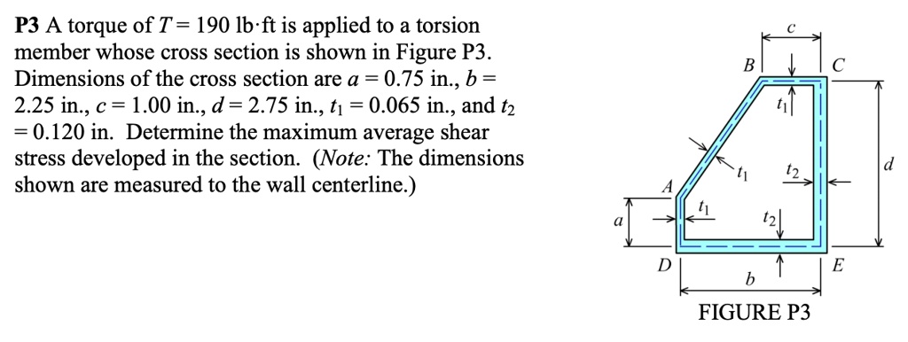 SOLVED: P3 A torque of T = 190 lbft is applied to a torsion member ...