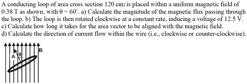 SOLVED: A conducting loop of area cross section 120 cmÂ² is placed within a uniform magnetic ...