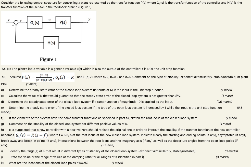 SOLVED: Consider the following control structure for controlling a plant represented by the ...